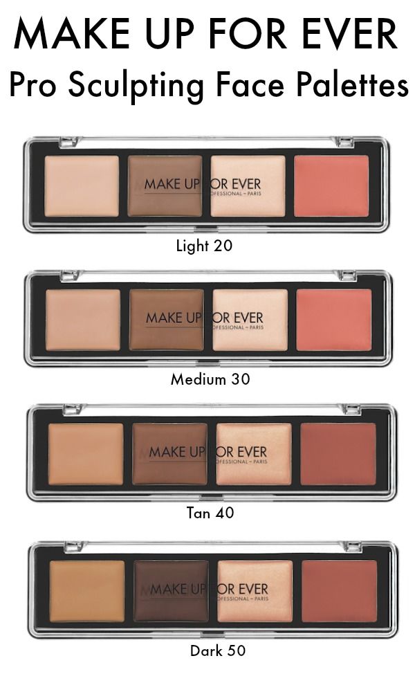 Review Make Up For Ever Pro Sculpting Face Palette | Emmie by HappySkin